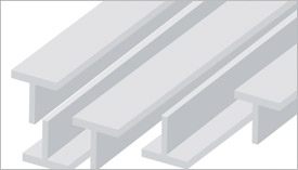 Profielen – Aluland